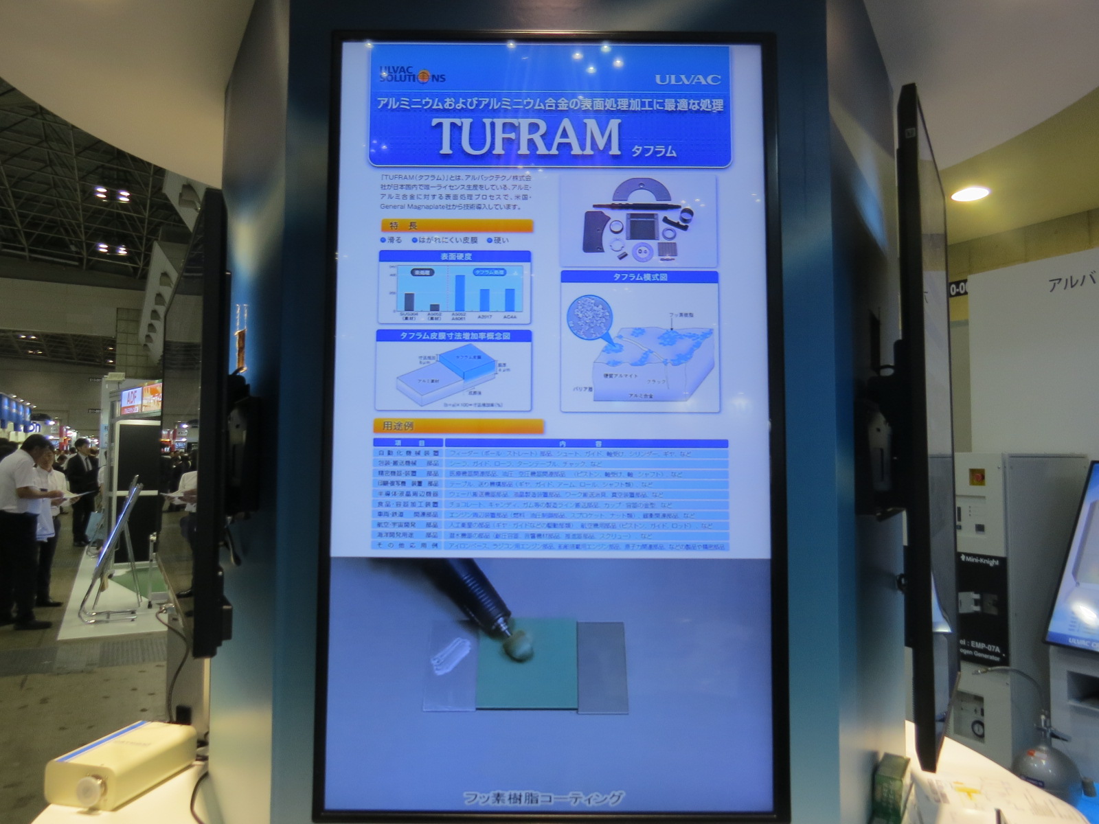 アルバック規格品事業部・産業機器事業部を中心に、グループの医薬品業界向けの主力製品をご紹介 – 展示会Biz