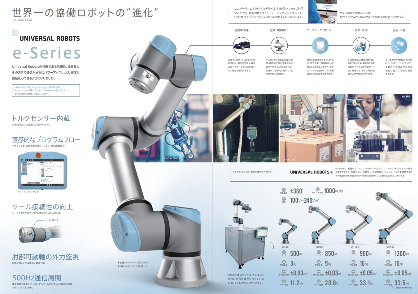 世界一の協働ロボットの”進化” UNIVERSAL ROBOTS 『e-Series』 2 – 展示会Biz