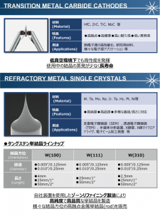 APTechの分析・検査向け装置や金属3Dプリンターに用いられる電子源『CeB6（CeBix®）』『LaB6』をご紹介 – 展示会Biz