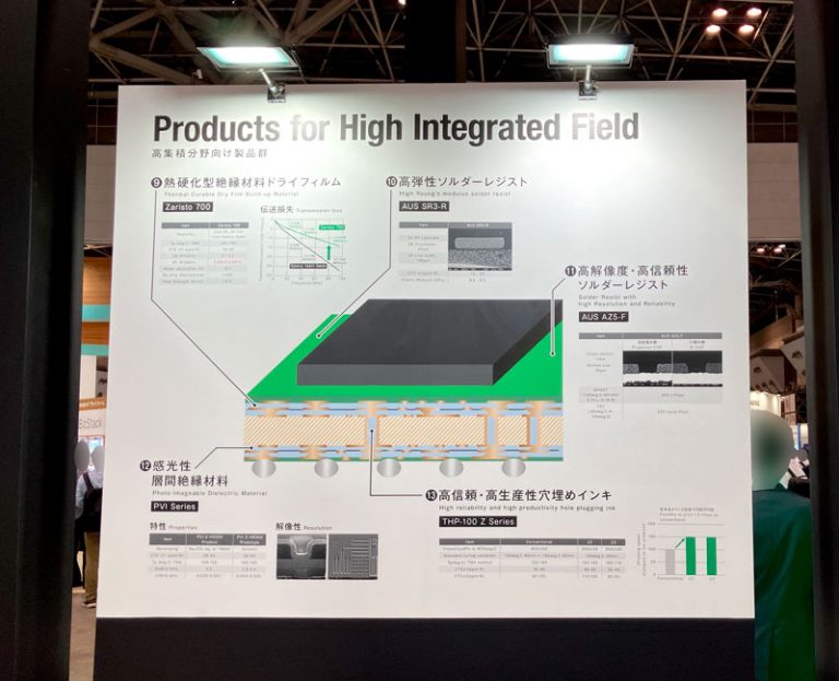 太陽インキ製造（太陽ホールディングス子会社）、第20回JPCA賞（アワード）を受賞した「パワー半導体向け高放熱絶縁材料」などソルダーレジスト ...